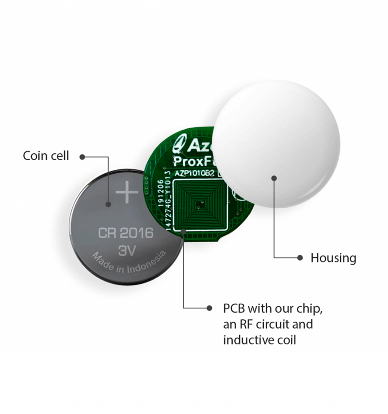 Azoteq • Industrial IoT Solutions