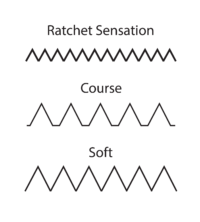 Azoteq • Mouse Wheel Solutions