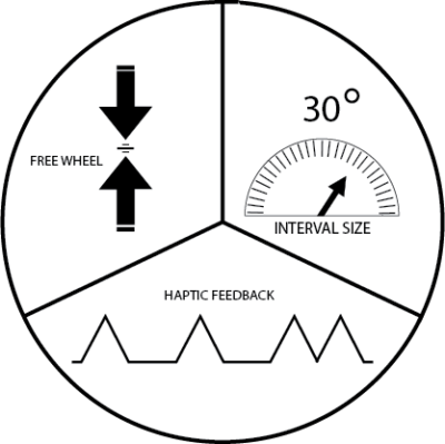 Azoteq • Mouse Wheel Solutions